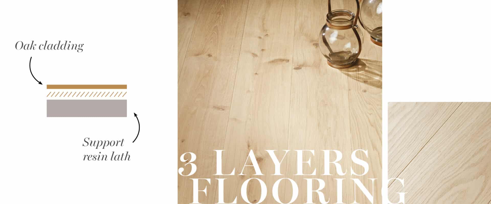 Decorating guide: Choosing the right parquet floor - SRC Parquet